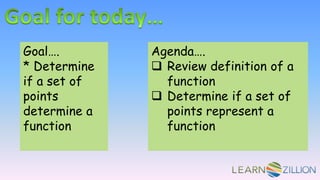 Functions set of points on a graph | PPTX