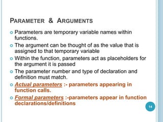 C FUNCTIONS | PPT