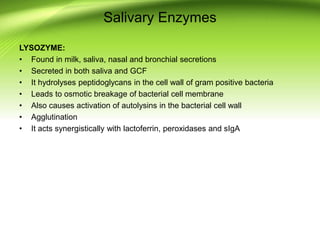 Functions of Saliva.pptx