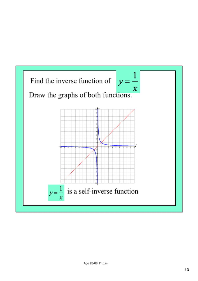 Functions 2 inverse , composite | PDF