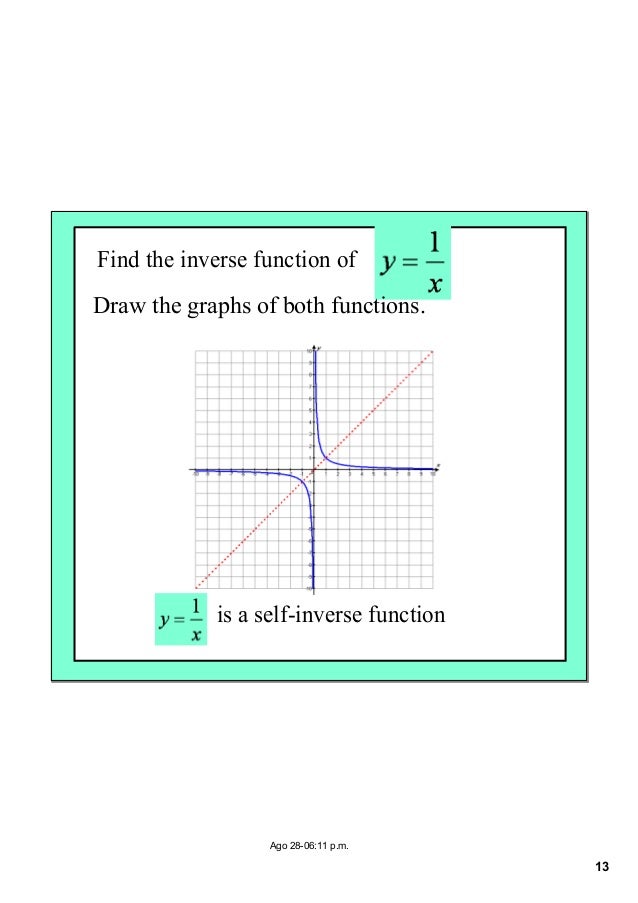 Functions 2 inverse , composite Functions 2 inverse , composite