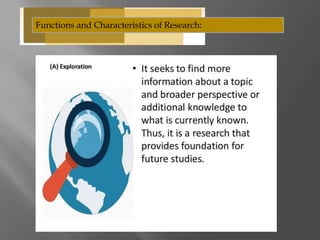 functions and characteristics of research.pptx
