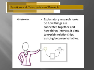 functions and characteristics of research.pptx