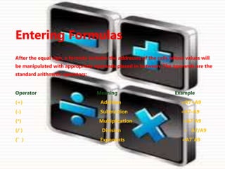 functionsandformulas-131221213835-phpapp01.pdf