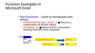 FUNCTIONS AND FORMULAS for finance people | PPT