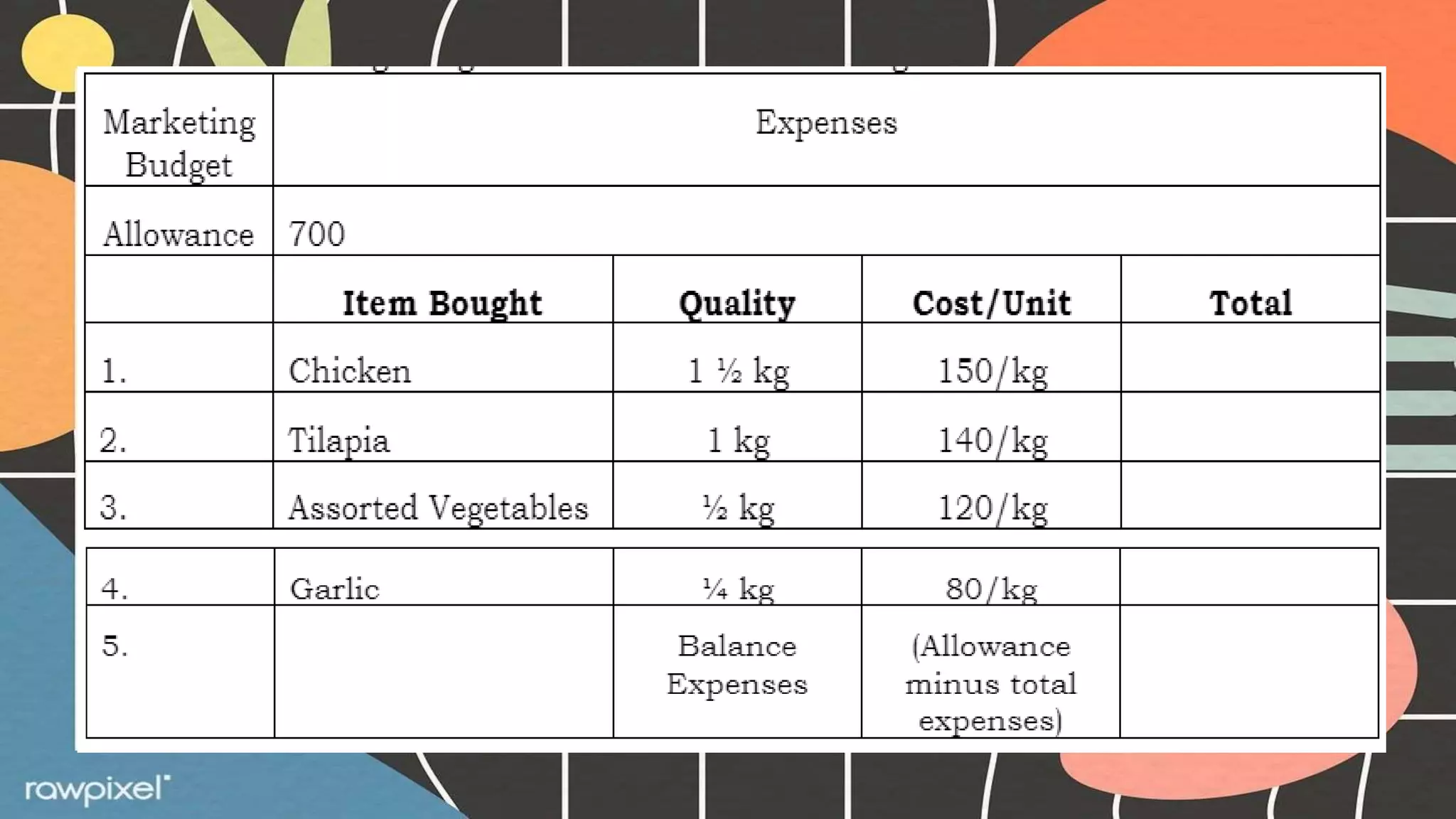 Functions and Formulas in an Electronic Spread Sheet.pptx