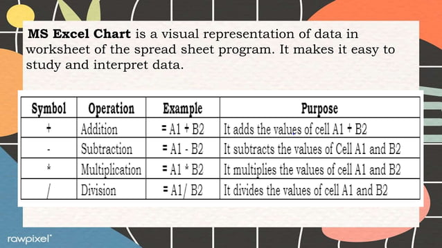 Functions and Formulas in an Electronic Spread Sheet.pptx