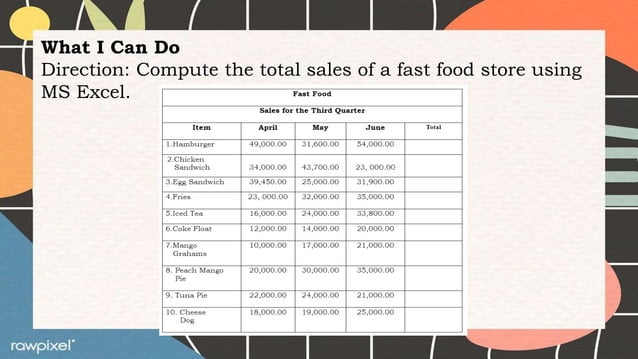Functions and Formulas in an Electronic Spread Sheet.pptx