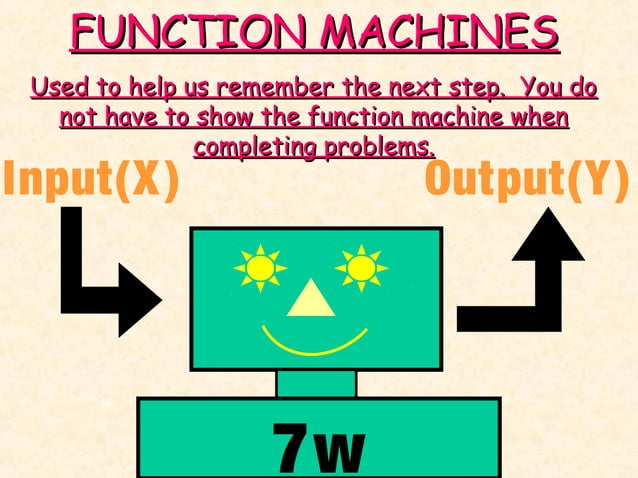 Functions and function tables 6th grade | PPT | Technology & Computing
