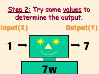 Functions and function tables 6th grade | PPT