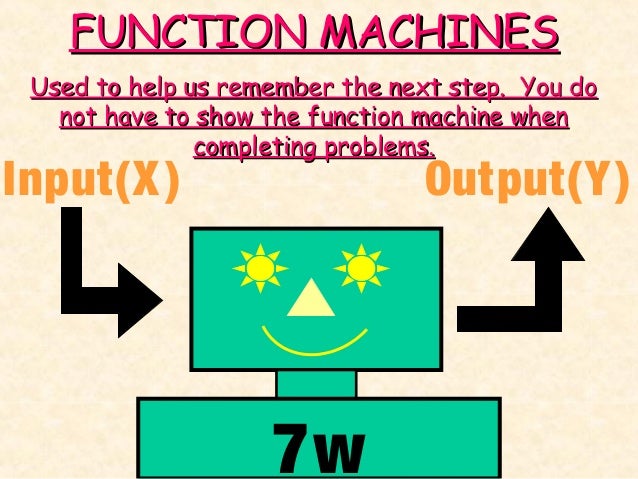 Functions and function tables 6th grade