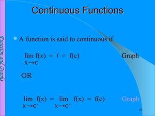 Functions and graphs | PPS