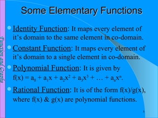 Functions and graphs | PPS