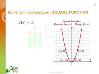 CAT Functions and Graphs basics | PPTX