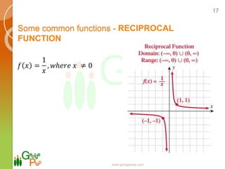 CAT Functions and Graphs basics | PPTX
