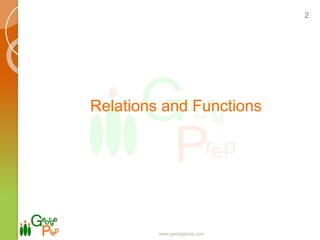 CAT Functions and Graphs basics | PPTX