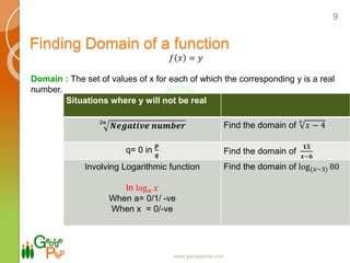 CAT Functions and Graphs basics | PPTX
