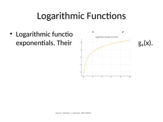 functions_and_graphs_of_functions_updated.pptx