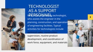 FUNCTIONS AND IMPORTANCE OF ENGINEERING.pptx | Free Download