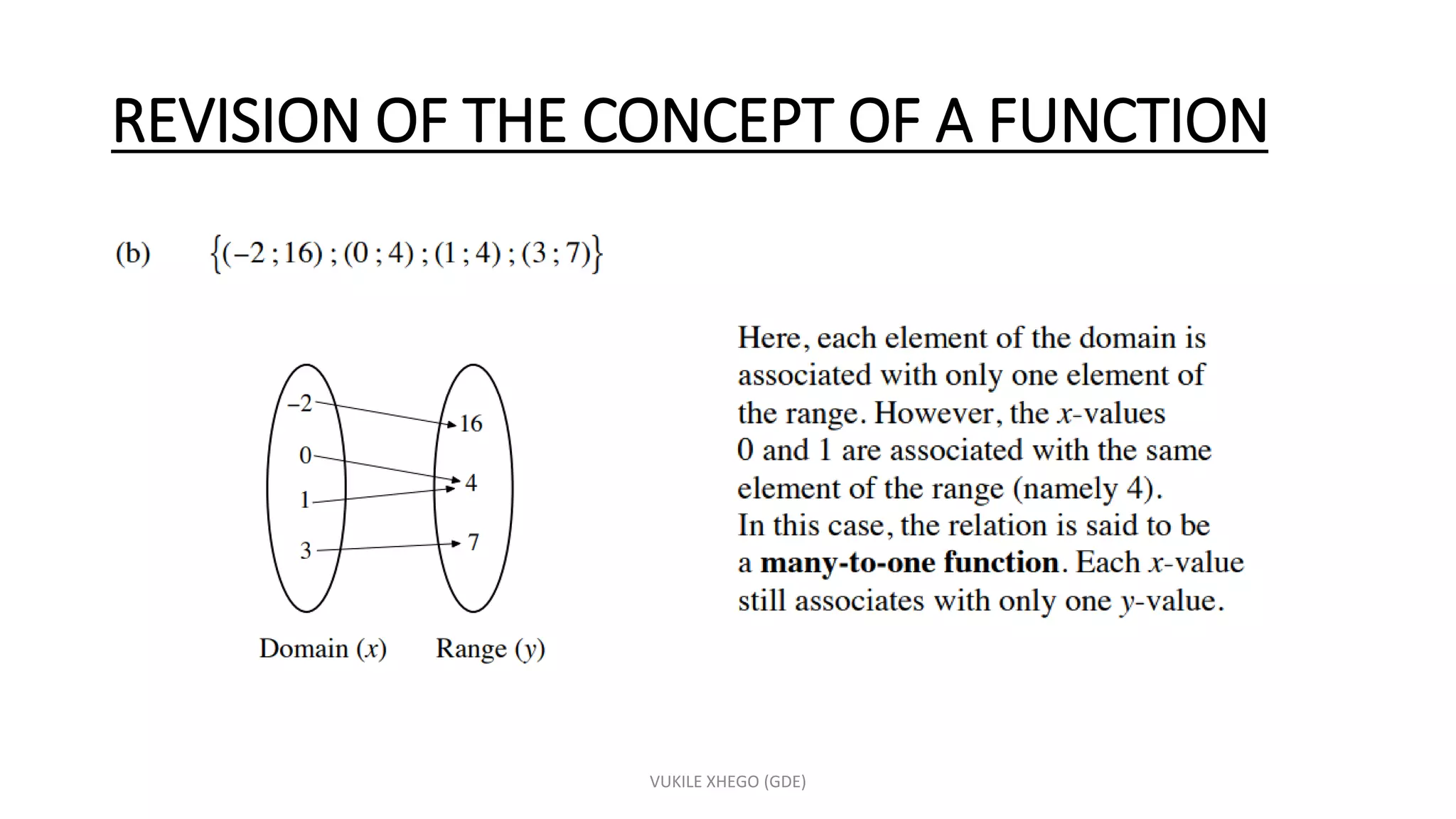 FUNCTIONS and INVERSES.pdf