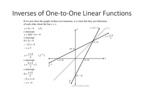 FUNCTIONS and INVERSES.pdf