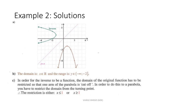 FUNCTIONS and INVERSES.pdf
