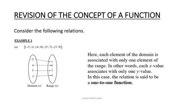 FUNCTIONS and INVERSES.pdf