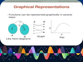 Functions And Its Types Ppt