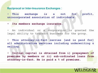 Functions and Organisations of Insurance | PDF