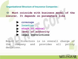 Functions and Organisations of Insurance | PDF
