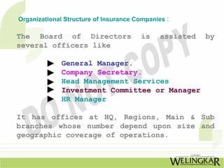 Functions and Organisations of Insurance | PDF