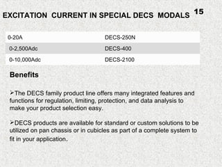 Functions and performance requirements of excitation systems | PPT