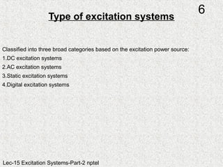 Functions and performance requirements of excitation systems | PPT