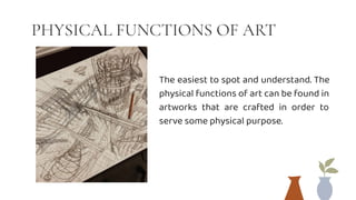 FUNCTIONS AND PHILOSOPHICAL PERSPECTIVES OF ART .pdf