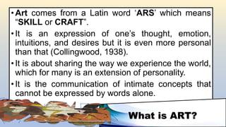 Functions and Philosophical Perspectives on Art.pptx