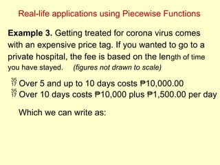 Deatiled Functions and Piecewise ppt..pptx