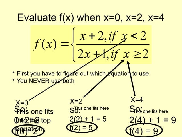Deatiled Functions and Piecewise ppt..pptx