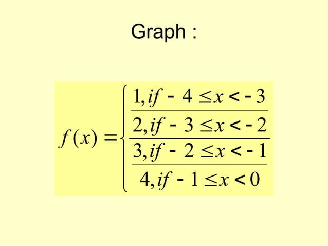 Deatiled Functions and Piecewise ppt..pptx