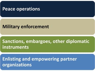 Functions and powers of the security council | PPTX