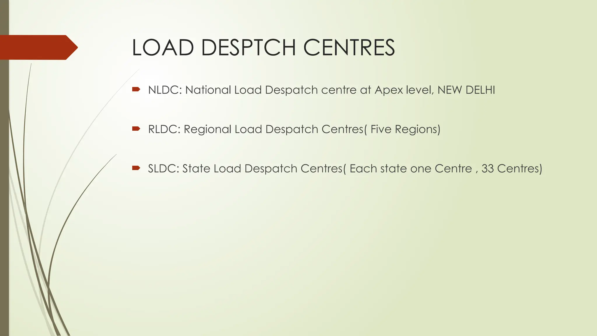 FUNCTIONS AND ROLES OF LOAD DESPATCH CENTRES.pptx