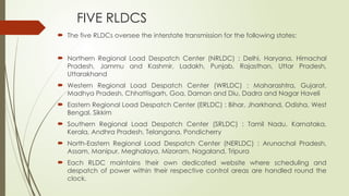 FUNCTIONS AND ROLES OF LOAD DESPATCH CENTRES.pptx
