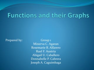 Functions and their graphs | PPT