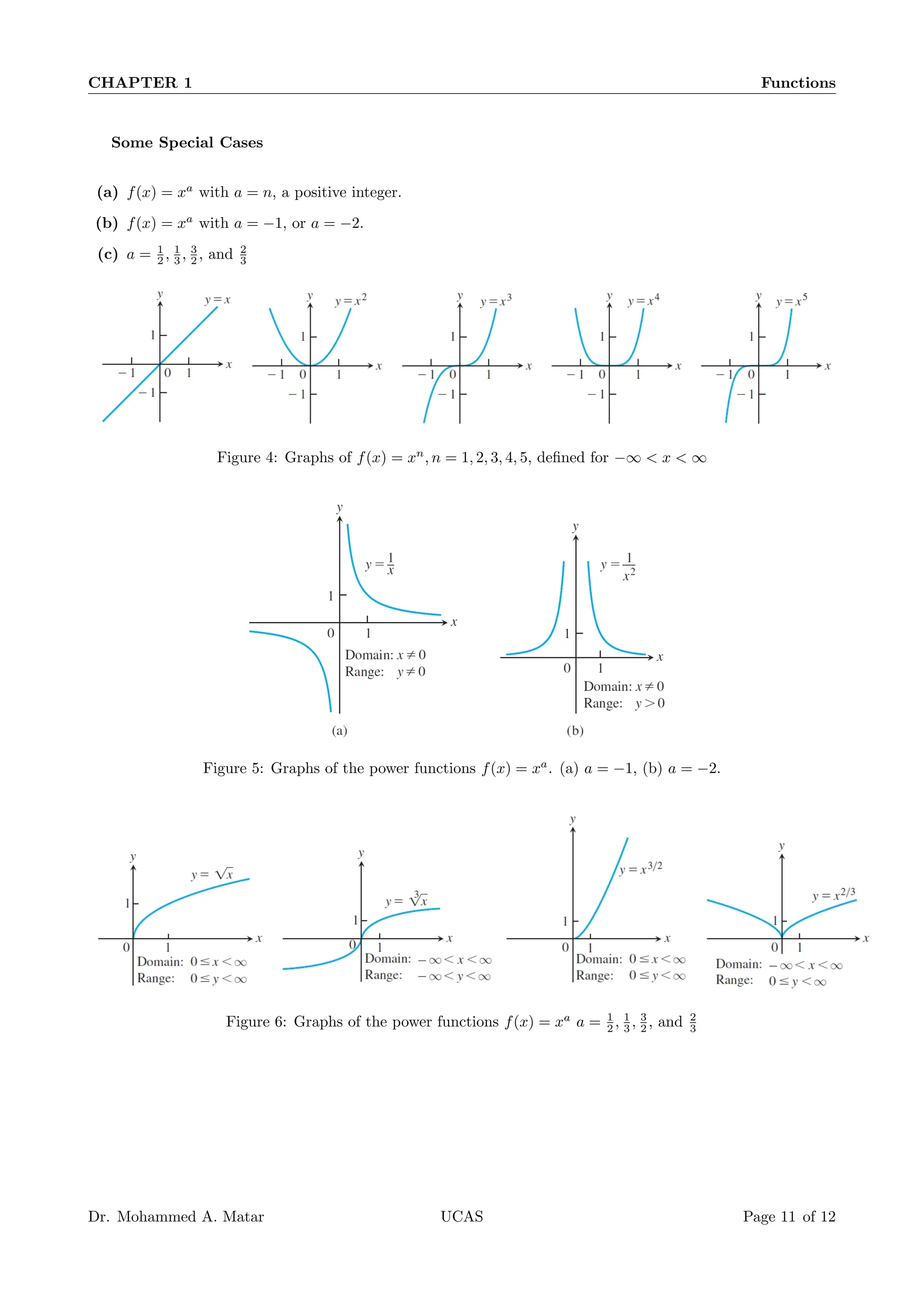 Calculus 1 Lecture Notes (Functions and Their Graphs) | PDF
