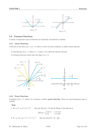 Calculus 1 Lecture Notes (Functions and Their Graphs) | PDF