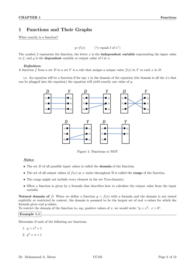 Calculus 1 Lecture Notes (Functions and Their Graphs) | PDF | Chemistry ...