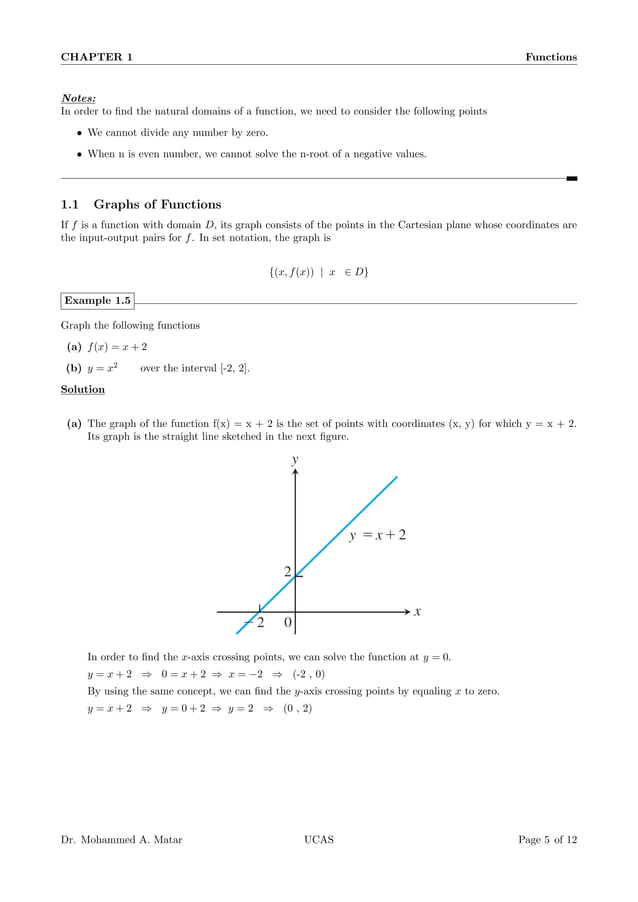 Calculus 1 Lecture Notes Functions And Their Graphs Pdf Chemistry Science