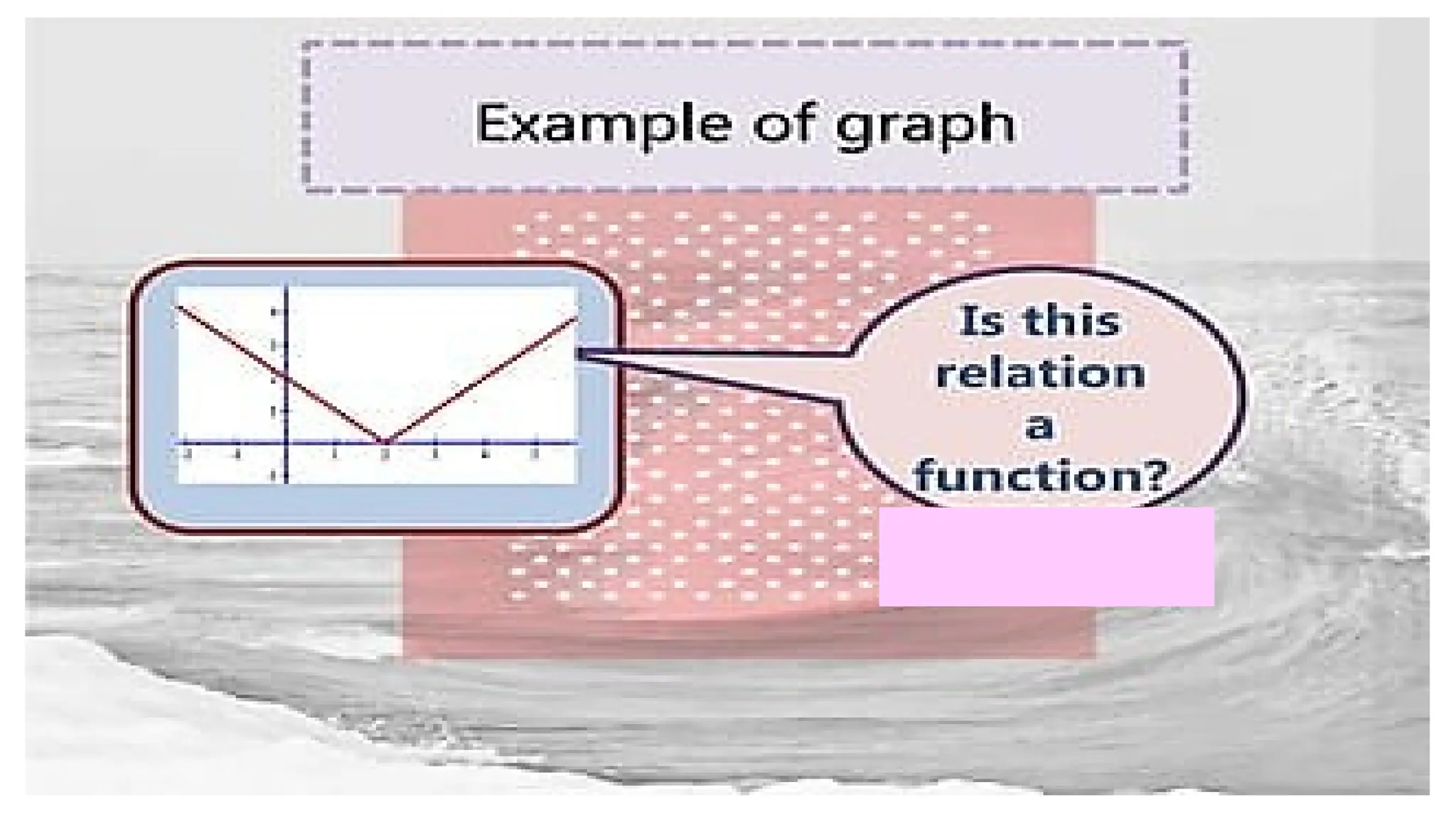 General Mathematics: FUNCTIONS AND THEIR GRAPHS.pptx | Science