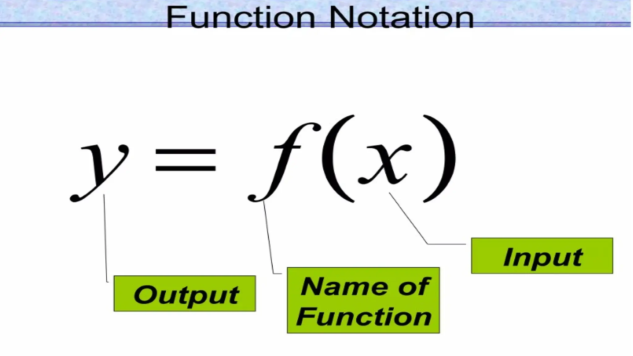 3.3 FUNCTIONS AND THEIR GRAPHS.CCCCCCCCC | PPTX