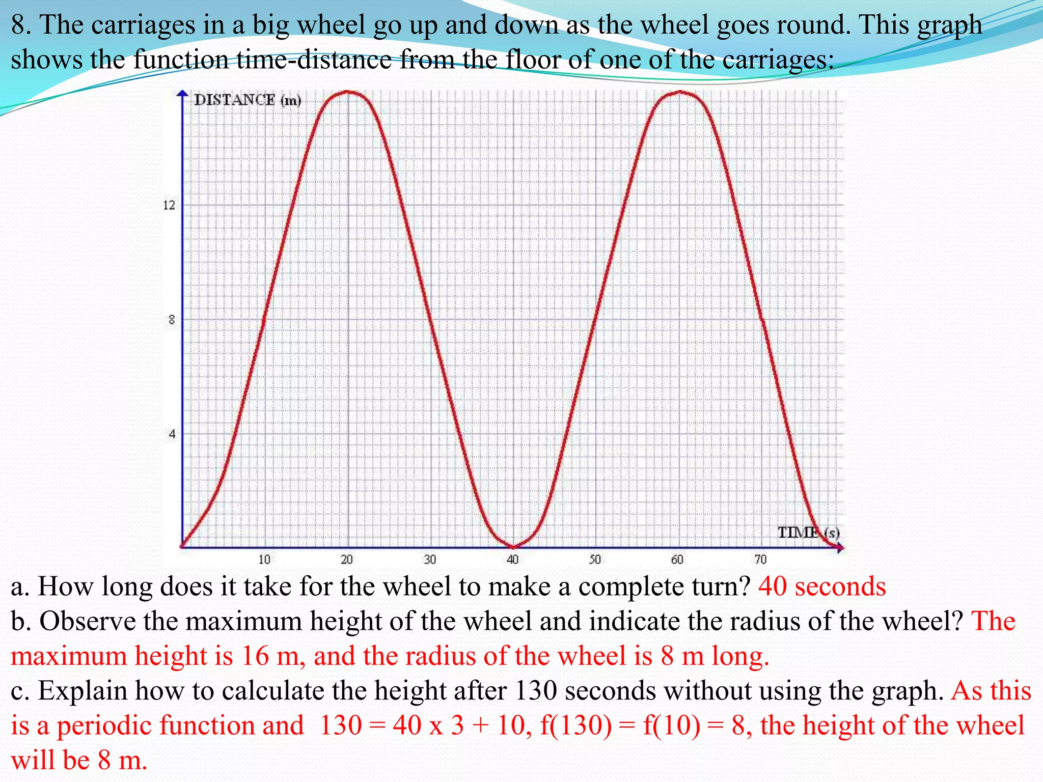 Functions and their properties | PPTX
