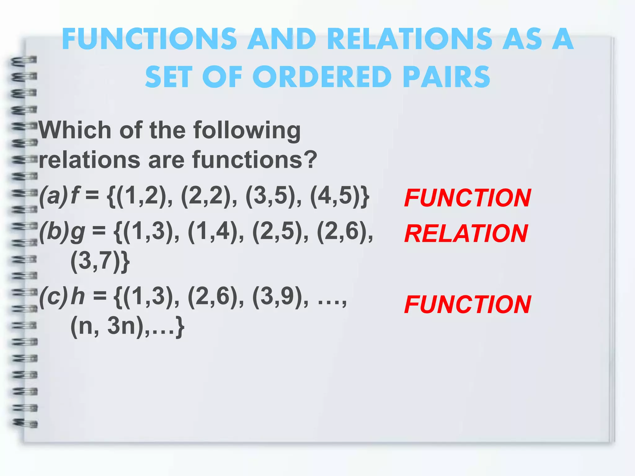Functions as models | PPTX